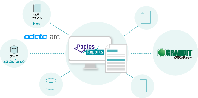 連携製品 | 帳票作成・出力ツール PaplesReports（パピレスレポーツ）
