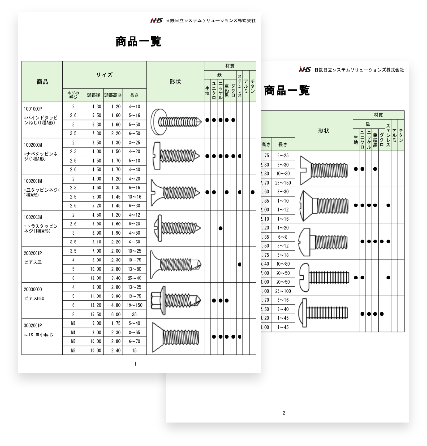 帳票作成・出力ツール PaplesReports（パピレスレポーツ） | 日鉄日立システム（NHS）